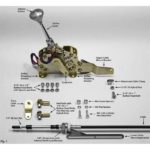 What's New - Hot Rod Hardware Speed Shop